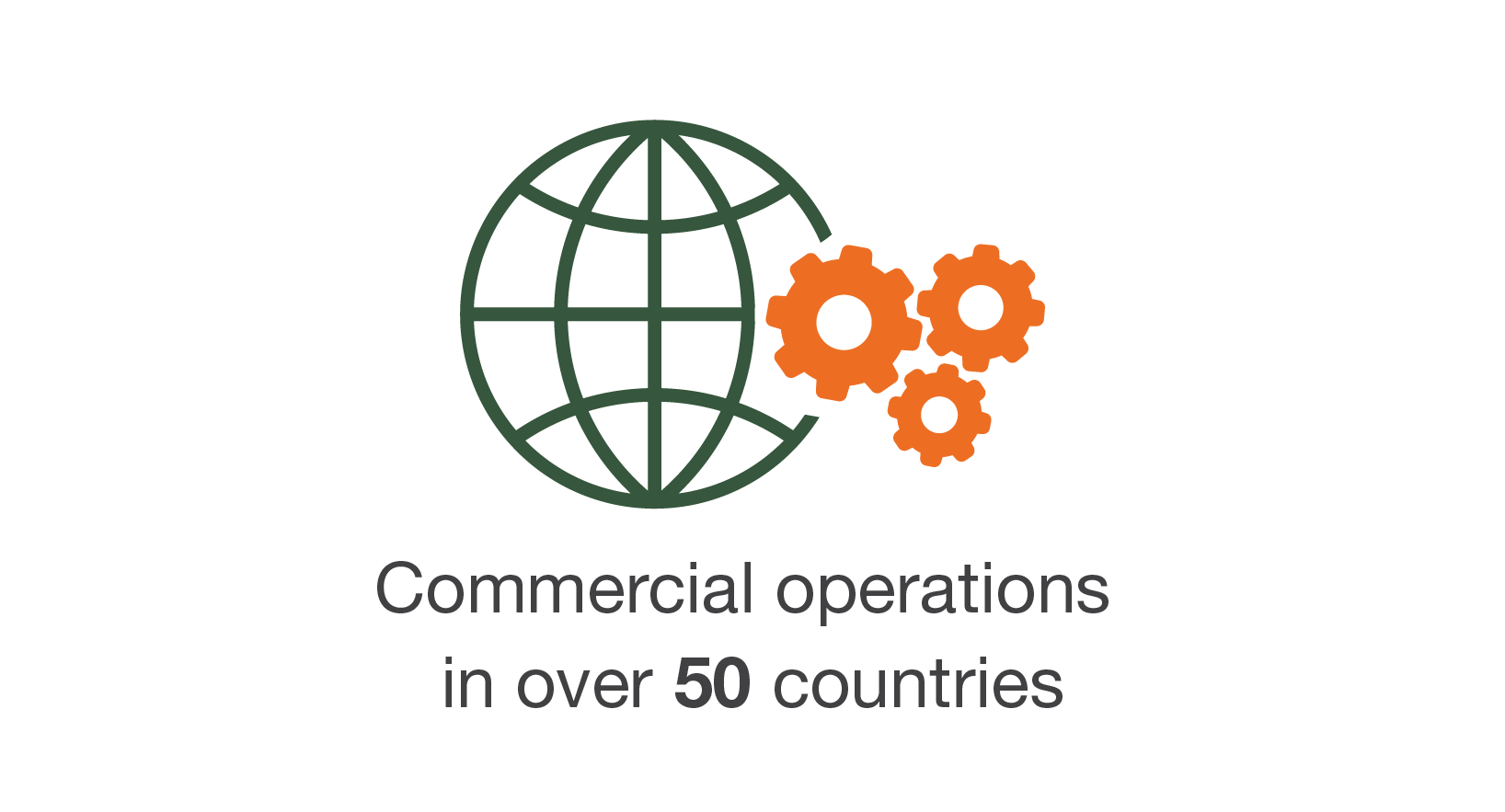 Neopharma - Expanding horizons, Extending care