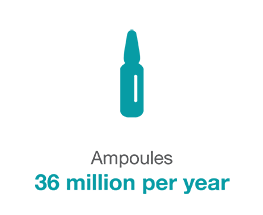 Neopharma - Expanding horizons, Extending care